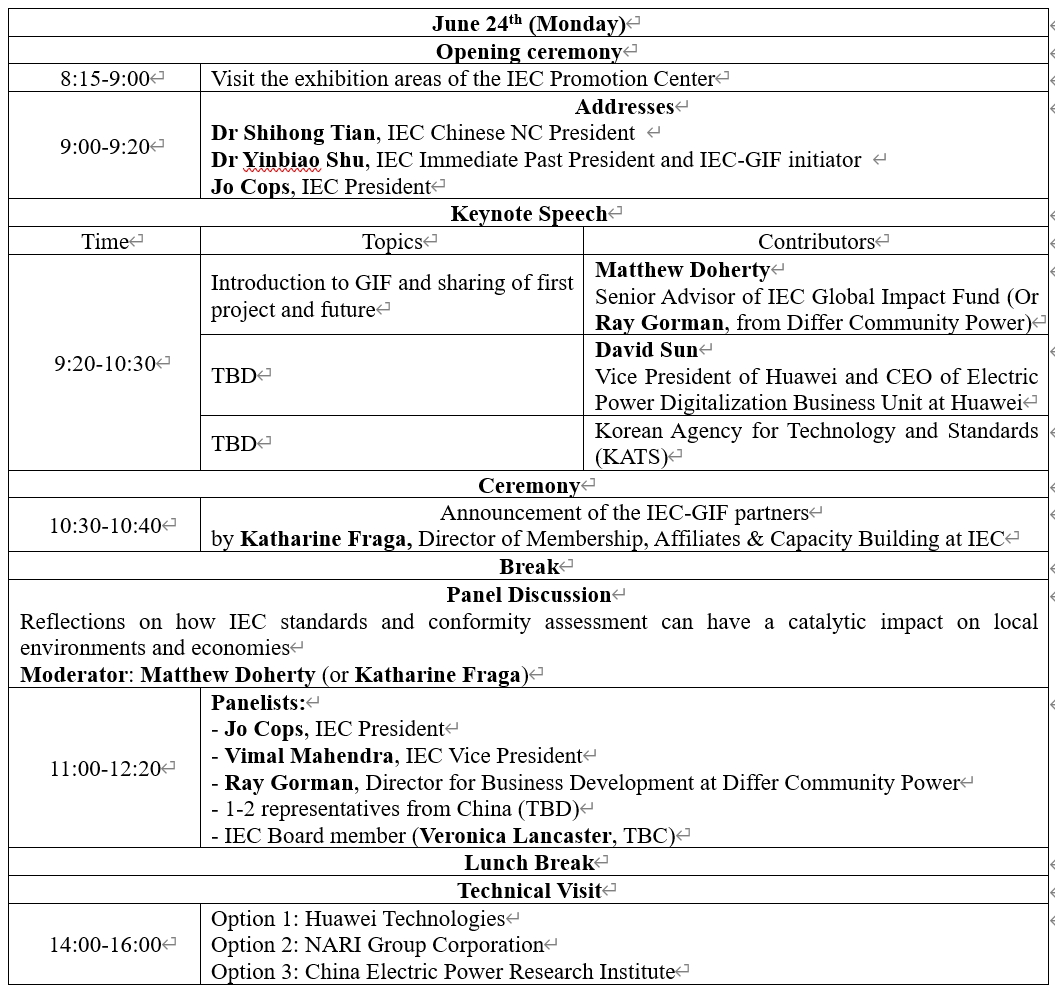 IEC Global Impact Fund(GIF)